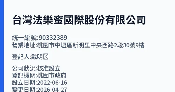 台灣法樂蜜國際股份有限公司的照片-統編 90332389(桃園市) 公司登記資料與營業項目詳細圖表