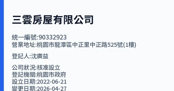 三雲房屋有限公司的照片-統編 90332923(桃園市) 公司登記資料與營業項目詳細圖表