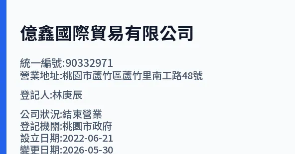 億鑫國際貿易有限公司的照片-統編 90332971(桃園市) 公司登記資料與營業項目詳細圖表