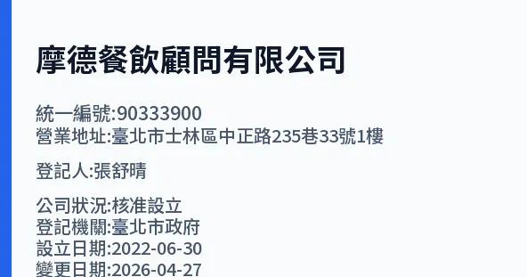 摩德餐飲顧問有限公司的照片-統編 90333900(臺北市) 公司登記資料與營業項目詳細圖表