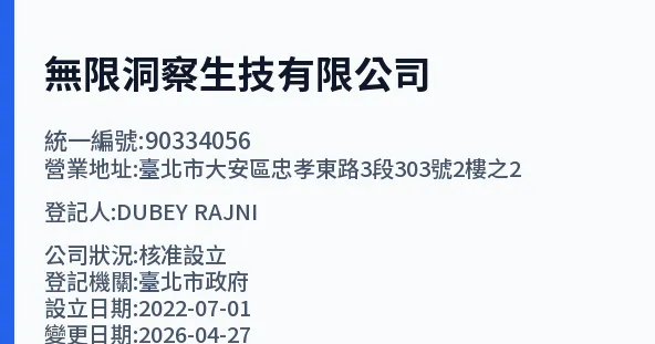 無限洞察生技有限公司的照片-統編 90334056(臺北市) 公司登記資料與營業項目詳細圖表