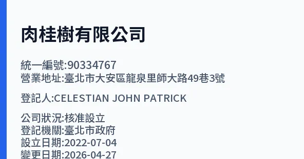 肉桂樹有限公司的照片-統編 90334767(臺北市) 公司登記資料與營業項目詳細圖表