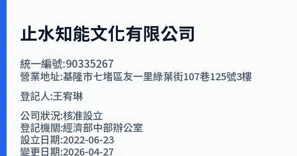 止水知能文化有限公司的照片-統編 90335267(基隆市) 公司登記資料與營業項目詳細圖表