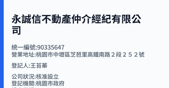 永誠信不動產仲介經紀有限公司的照片-統編 90335647(桃園市) 公司登記資料與營業項目詳細圖表