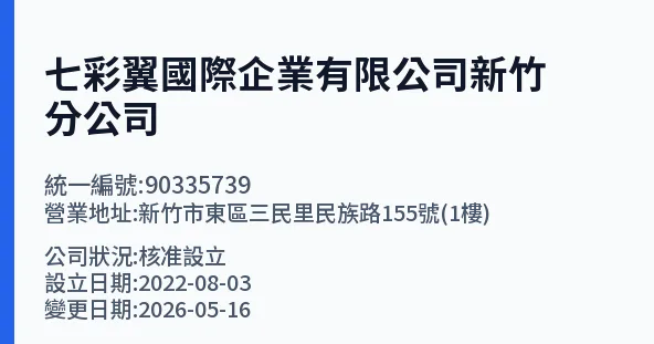 七彩翼國際企業有限公司新竹分公司的照片-統編 90335739(新竹市) 公司登記資料與營業項目詳細圖表