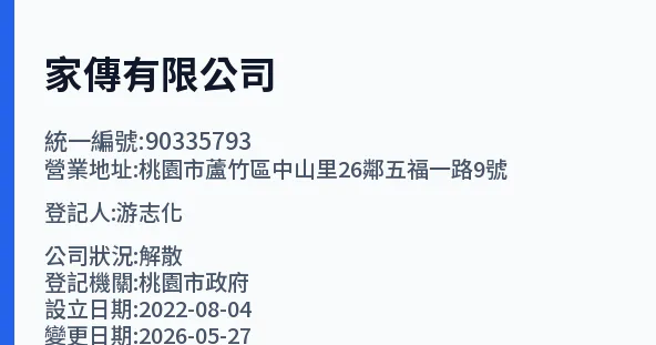 家傳有限公司的照片-統編 90335793(桃園市) 公司登記資料與營業項目詳細圖表