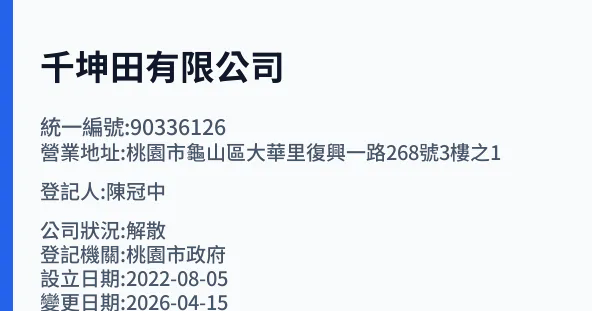 千坤田有限公司的照片-統編 90336126(桃園市) 公司登記資料與營業項目詳細圖表