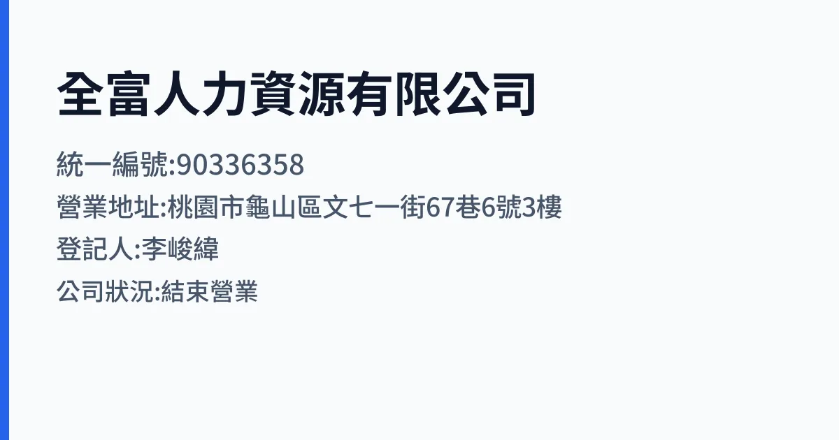 全富人力資源有限公司 - 統編 90336358(桃園市) 公司登記資料與營業項目詳細圖表