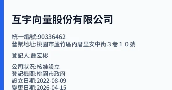 互宇向量股份有限公司的照片-統編 90336462(桃園市) 公司登記資料與營業項目詳細圖表