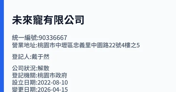 未來寵有限公司的照片-統編 90336667(桃園市) 公司登記資料與營業項目詳細圖表