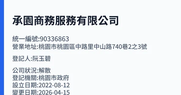 承園商務服務有限公司的照片-統編 90336863(桃園市) 公司登記資料與營業項目詳細圖表
