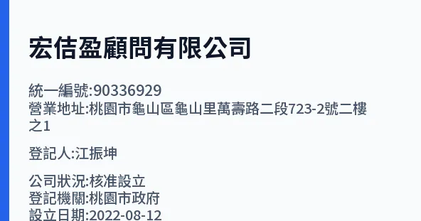 宏佶盈顧問有限公司的照片-統編 90336929(桃園市) 公司登記資料與營業項目詳細圖表