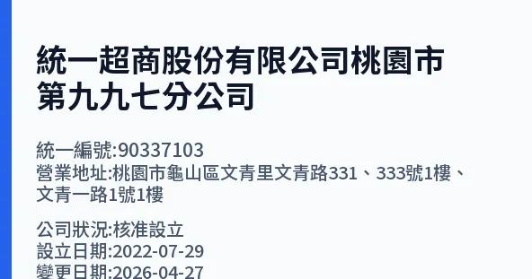 統一超商股份有限公司桃園市第九九七分公司的照片-統編 90337103(桃園市) 公司登記資料與營業項目詳細圖表
