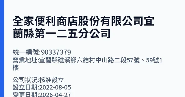 全家便利商店股份有限公司宜蘭縣第一二五分公司的照片-統編 90337379(宜蘭縣) 公司登記資料與營業項目詳細圖表