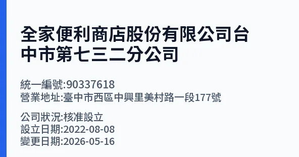 全家便利商店股份有限公司台中市第七三二分公司的照片-統編 90337618(臺中市) 公司登記資料與營業項目詳細圖表