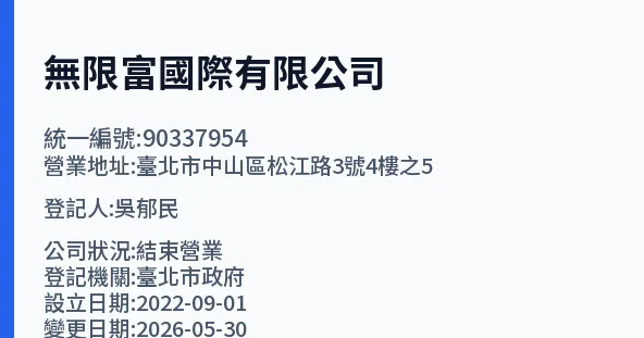 無限富國際有限公司的照片-統編 90337954(臺北市) 公司登記資料與營業項目詳細圖表