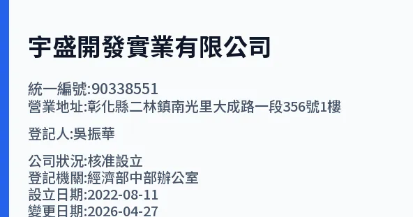 宇盛開發實業有限公司的照片-統編 90338551(彰化縣) 公司登記資料與營業項目詳細圖表