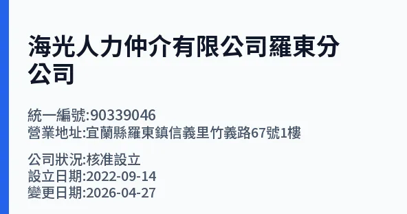 海光人力仲介有限公司羅東分公司的照片-統編 90339046(宜蘭縣) 公司登記資料與營業項目詳細圖表