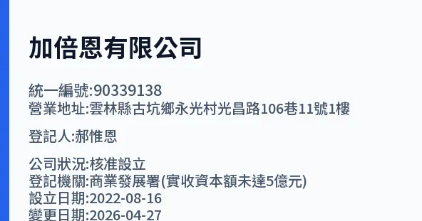 加倍恩有限公司的照片-統編 90339138(雲林縣) 公司登記資料與營業項目詳細圖表