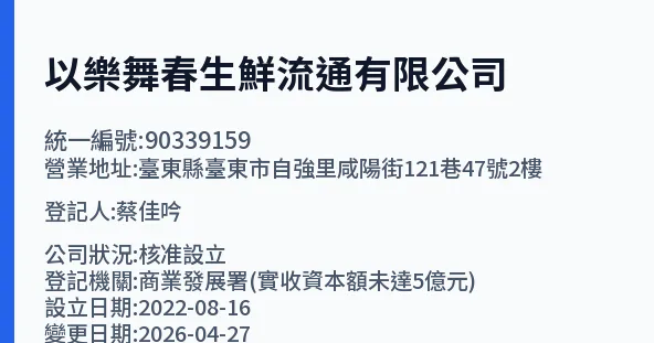 以樂舞春生鮮流通有限公司的照片-統編 90339159(臺東縣) 公司登記資料與營業項目詳細圖表