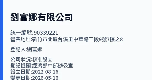 劉富娜有限公司的照片-統編 90339221(新竹市) 公司登記資料與營業項目詳細圖表