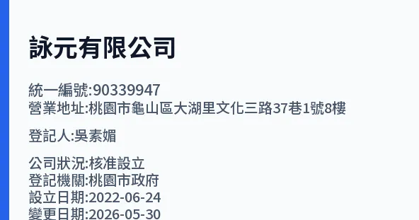 詠元有限公司的照片-統編 90339947(桃園市) 公司登記資料與營業項目詳細圖表