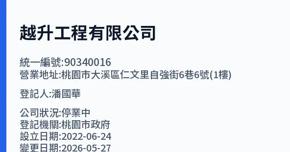 越升工程有限公司的照片-統編 90340016(桃園市) 公司登記資料與營業項目詳細圖表