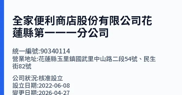 全家便利商店股份有限公司花蓮縣第一一一分公司的照片-統編 90340114(花蓮縣) 公司登記資料與營業項目詳細圖表