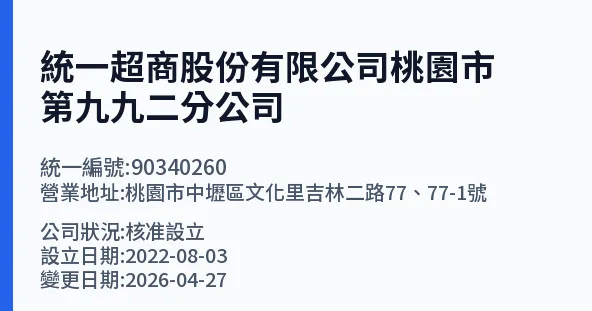 統一超商股份有限公司桃園市第九九二分公司的照片-統編 90340260(桃園市) 公司登記資料與營業項目詳細圖表