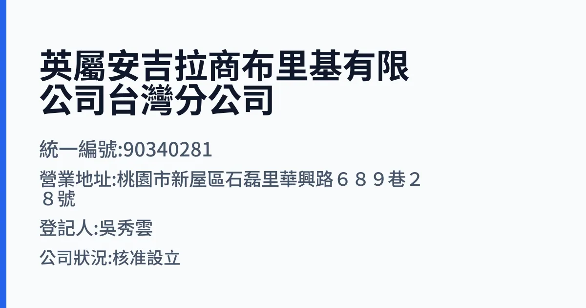 英屬安吉拉商布里基有限公司台灣分公司 - 統編 90340281(桃園市) 公司登記資料與營業項目詳細圖表