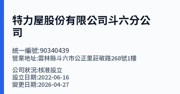 特力屋股份有限公司斗六分公司的照片-統編 90340439(雲林縣) 公司登記資料與營業項目詳細圖表