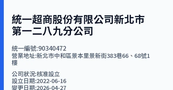 統一超商股份有限公司新北市第一二八九分公司的照片-統編 90340472(新北市) 公司登記資料與營業項目詳細圖表