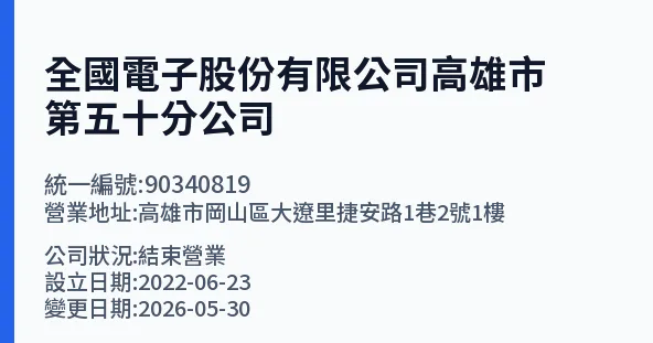 全國電子股份有限公司高雄市第五十分公司的照片-統編 90340819(高雄市) 公司登記資料與營業項目詳細圖表