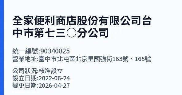 全家便利商店股份有限公司台中市第七三○分公司的照片-統編 90340825(臺中市) 公司登記資料與營業項目詳細圖表