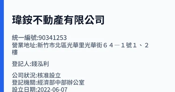瑋銨不動產有限公司的照片-統編 90341253(新竹市) 公司登記資料與營業項目詳細圖表