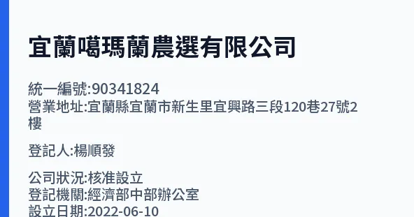 宜蘭噶瑪蘭農選有限公司的照片-統編 90341824(宜蘭縣) 公司登記資料與營業項目詳細圖表
