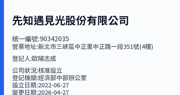 先知遇見光股份有限公司的照片-統編 90342035(新北市) 公司登記資料與營業項目詳細圖表