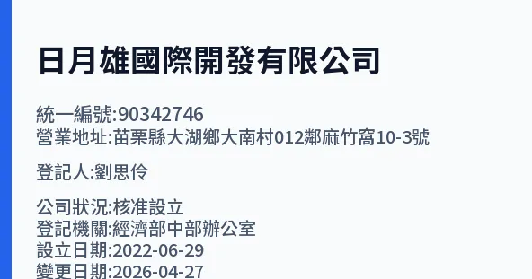 日月雄國際開發有限公司的照片-統編 90342746(苗栗縣) 公司登記資料與營業項目詳細圖表