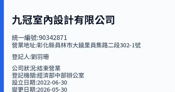九冠室內設計有限公司的照片-統編 90342871(彰化縣) 公司登記資料與營業項目詳細圖表