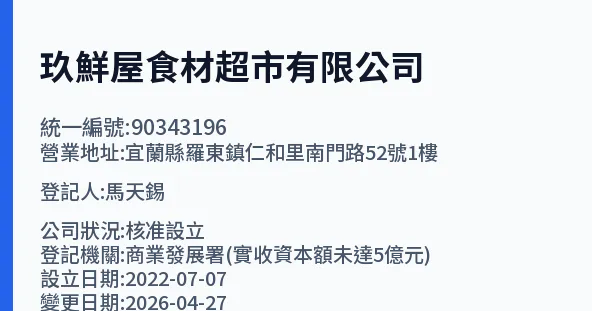 玖鮮屋食材超市有限公司的照片-統編 90343196(宜蘭縣) 公司登記資料與營業項目詳細圖表