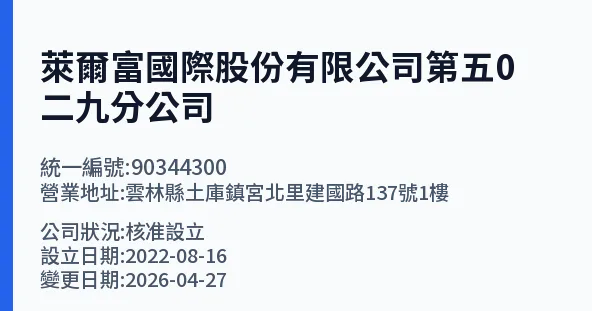 萊爾富國際股份有限公司第五0二九分公司的照片-統編 90344300(雲林縣) 公司登記資料與營業項目詳細圖表