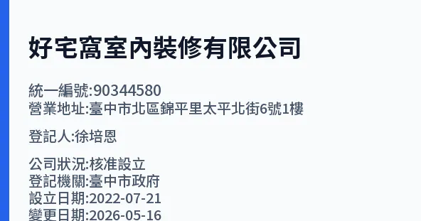好宅窩室內裝修有限公司的照片-統編 90344580(臺中市) 公司登記資料與營業項目詳細圖表