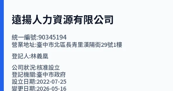 遠揚人力資源有限公司的照片-統編 90345194(臺中市) 公司登記資料與營業項目詳細圖表