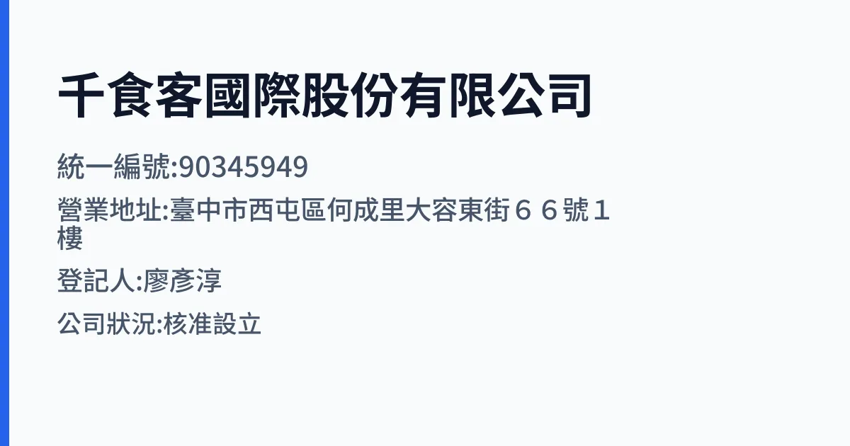 千食客國際股份有限公司 - 統編 90345949(臺中市) 公司登記資料與營業項目詳細圖表