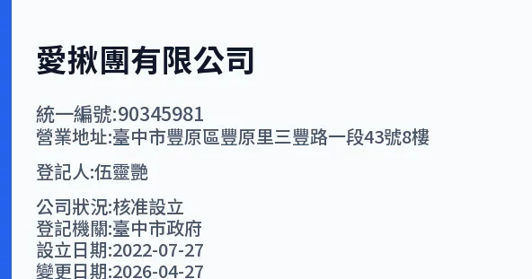 愛揪團有限公司的照片-統編 90345981(臺中市) 公司登記資料與營業項目詳細圖表