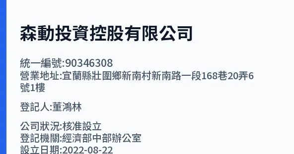 森動投資控股有限公司的照片-統編 90346308(宜蘭縣) 公司登記資料與營業項目詳細圖表