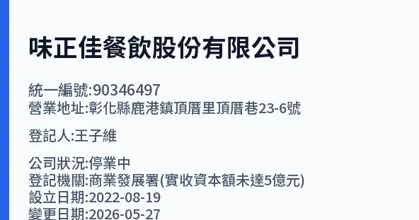 味正佳餐飲股份有限公司的照片-統編 90346497(彰化縣) 公司登記資料與營業項目詳細圖表