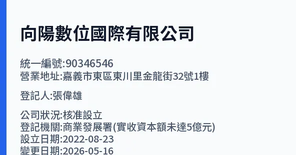 向陽數位國際有限公司的照片-統編 90346546(嘉義市) 公司登記資料與營業項目詳細圖表