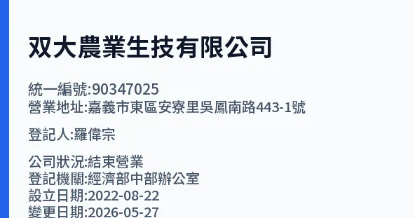 双大農業生技有限公司的照片-統編 90347025(嘉義市) 公司登記資料與營業項目詳細圖表