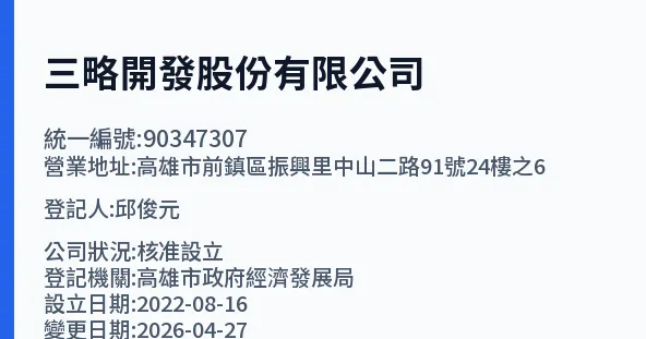 三略開發股份有限公司的照片-統編 90347307(高雄市) 公司登記資料與營業項目詳細圖表